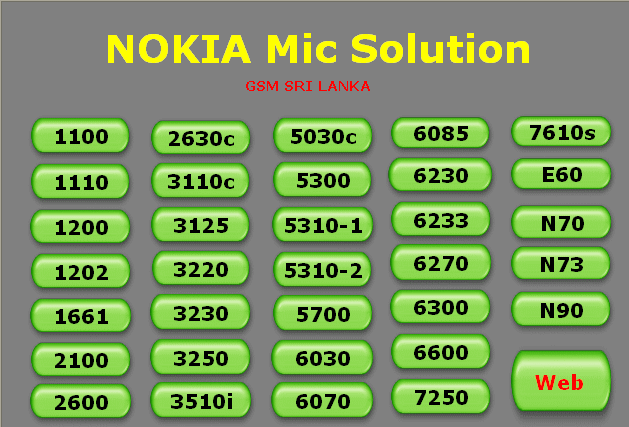nokia: nokia mic solutions