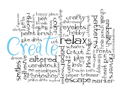 Alicia's Delightful Designs: Word Collages