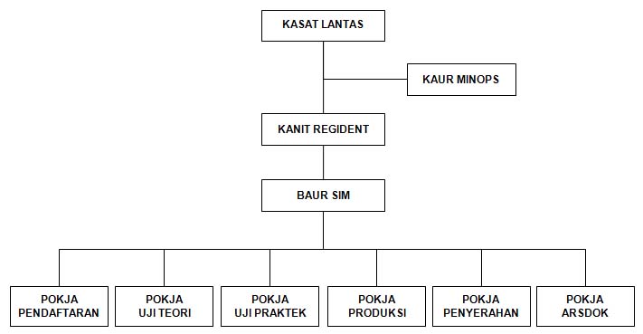 SATPAS JEMBER: Oktober 2010