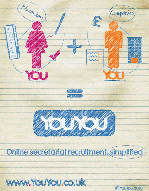 Lolipop Graphics: The meaning of YouYou