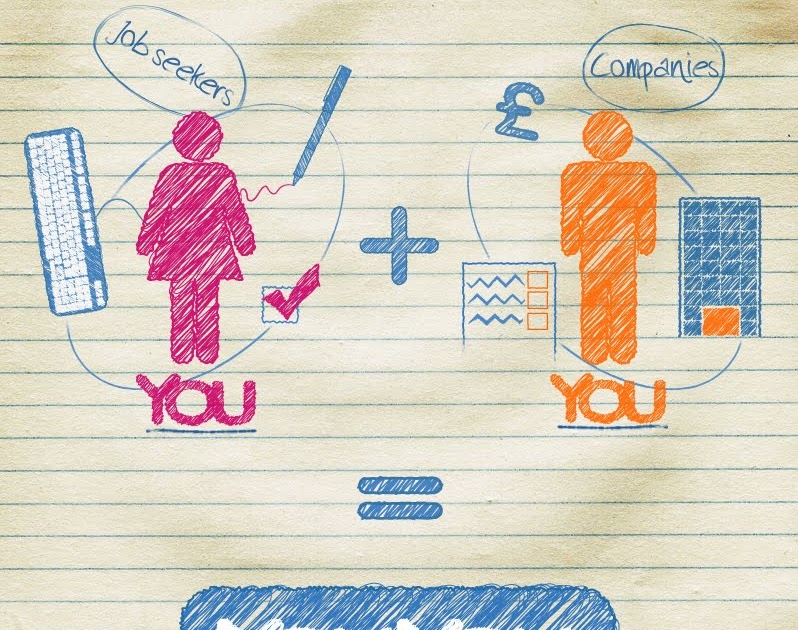 Lolipop Graphics: The meaning of YouYou