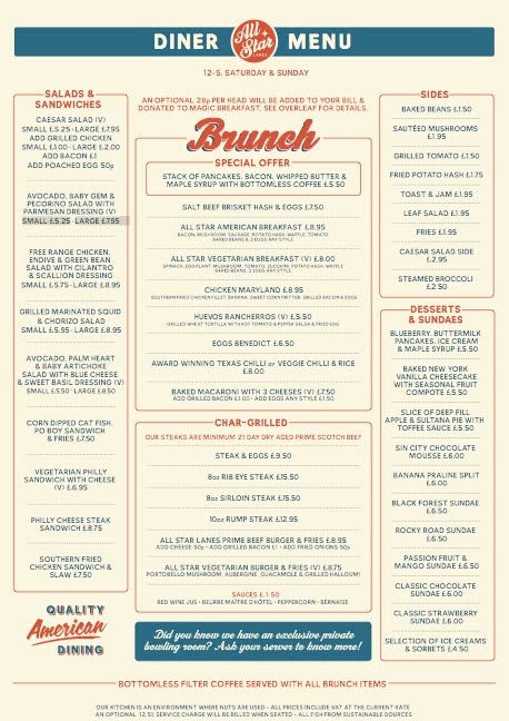 WHAT IS GOOD?: All Star Lanes Diner