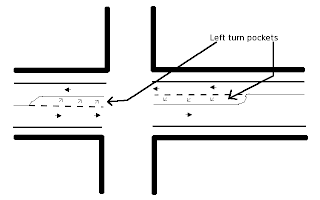 Lane Directions don't matter none. : r/motorcycles