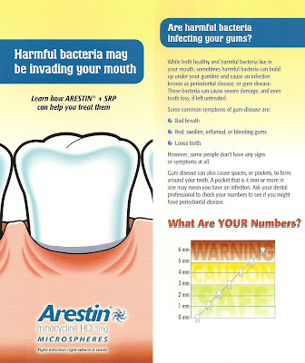 Benefits of Arestin