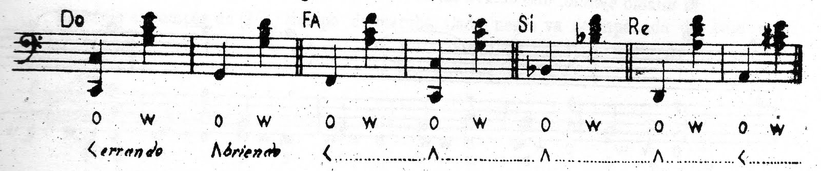 Acordeón de botones