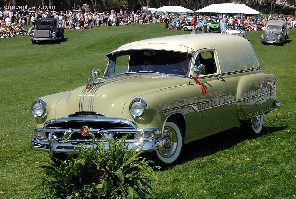 Automobile Brand's Of The Past..,: Pontiac Chieftain