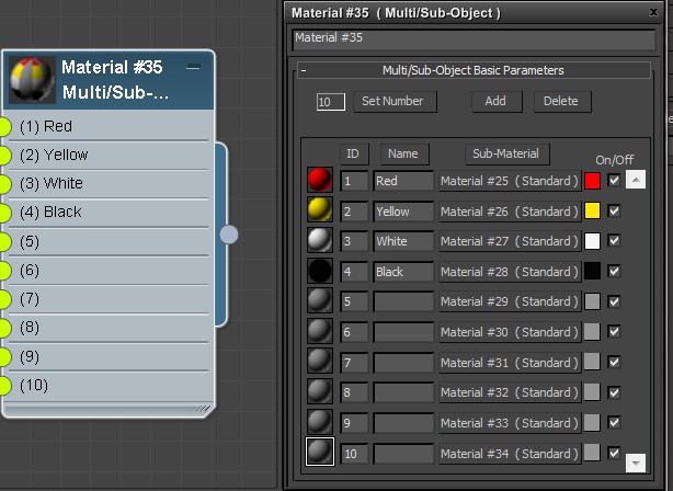 zeeveld: 3d Max - Multi-Sub Object zeeveld: 3d Max - Multi-Sub Object