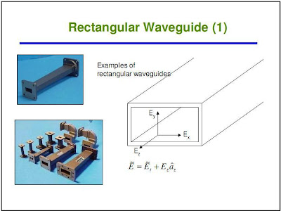 70 MICROWAVE CIRCUIT DESIGN - conocimientos.com.ve: MICROWAVE CIRCUIT ...