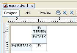 Rajendra M. Tambat: creating a crosstab report with jasper report