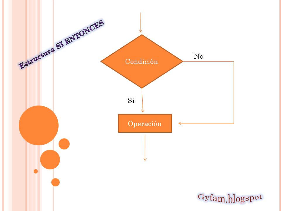 FAMYG: LÓGICA COMPUTACIONAL