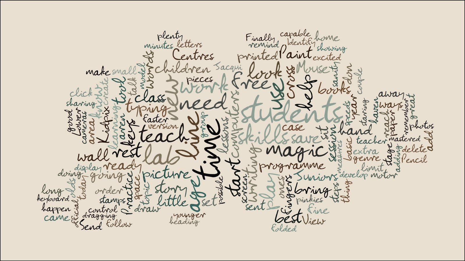 Jacqui Sharp: Tagxedo 'Word Cloud'