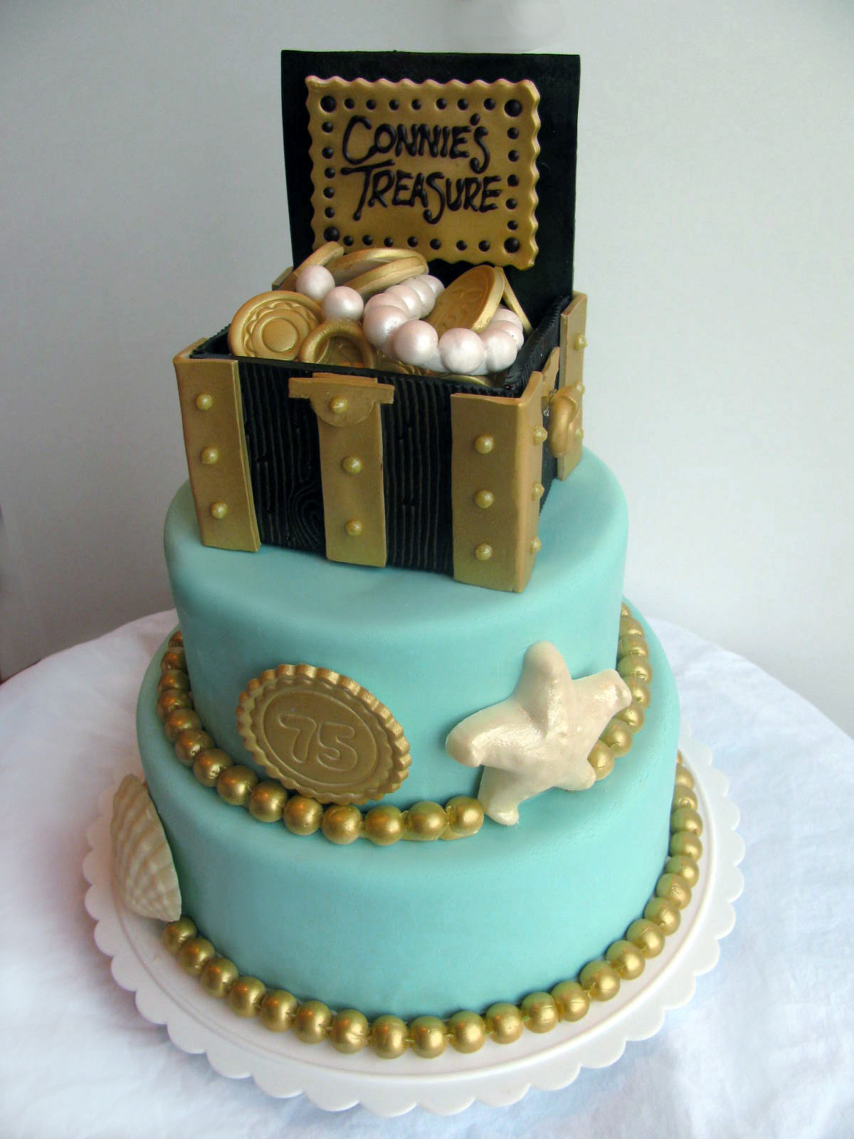 There's No Crying in Pastry: August 2010