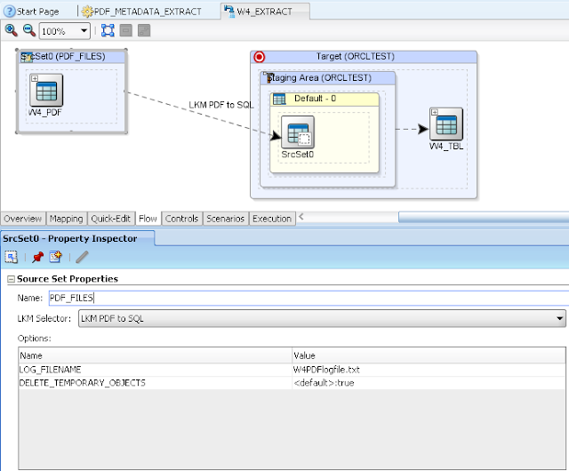 My Little Blog: PDF Data Extraction - ODI
