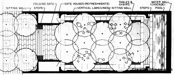 NÚCLEO DE ARQUITECTURA PAISAGISTA:: 2010 efemérides esquecidas ROBERT ZION