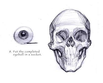 the art of iain mccaig: How To Draw An Eye