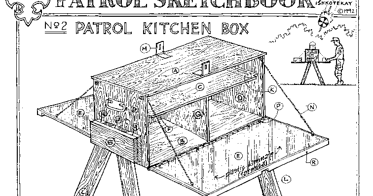 Helpful Scouting Tools