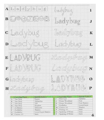 LadybugLair: CRICUT FONT Chart