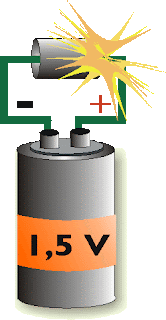 JONNATHAN PARADA CUERO 40044: ELECTRONVOLTIO Y CORRIENTE ELECTRICA