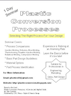 Plastic Conversion Processes
