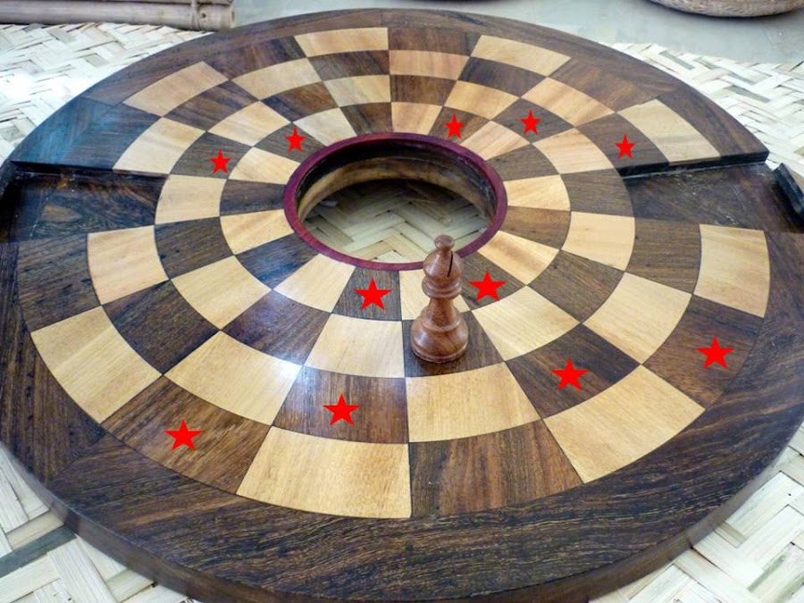 Circular Chess : the complete rules