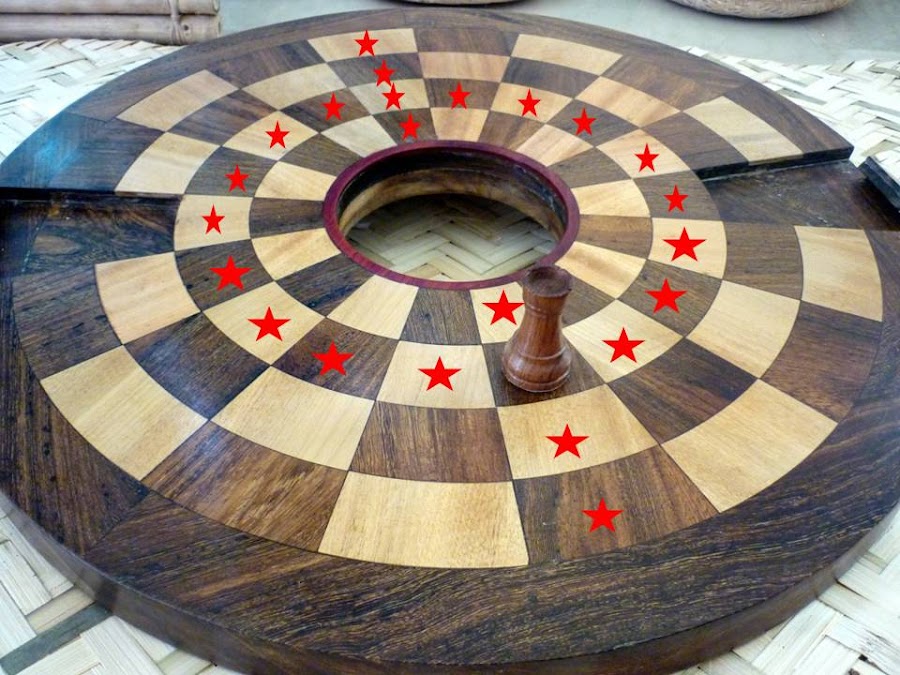 Circular Chess : the complete rules