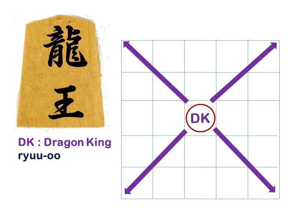 Tai Shogi : row 1
