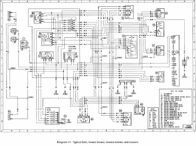 Viper SmartStart pour ZX