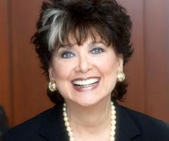 DAVID DUST: Suzanne Pleshette, 70, Dies
