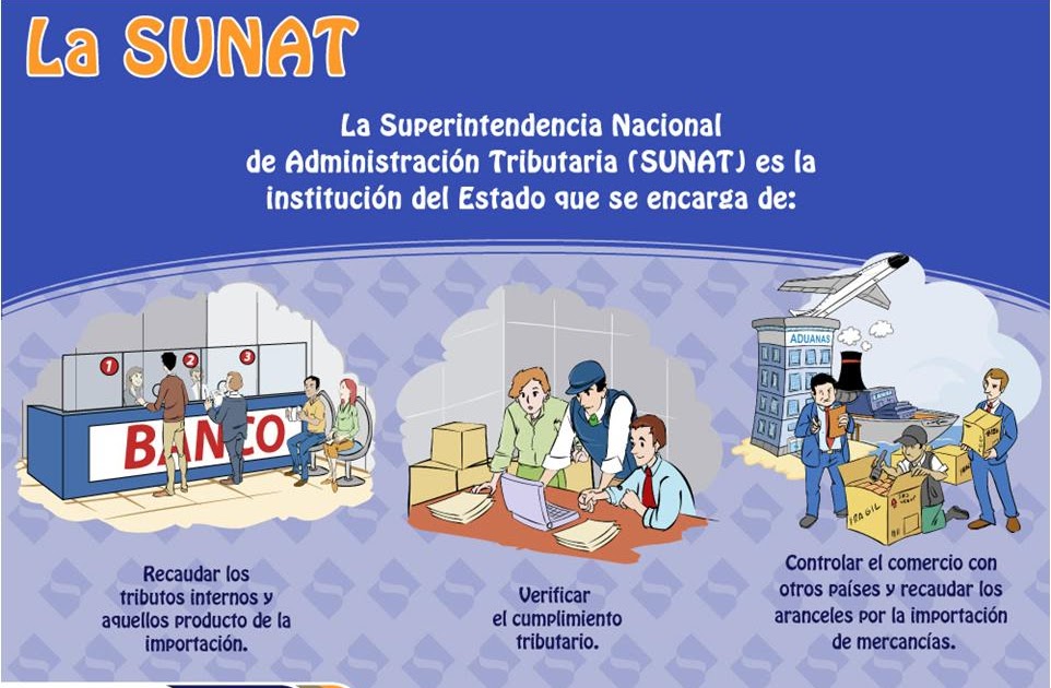 Formacion Ciudadana Y Civismo Tema 10 La Administración Tributaria En