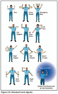Aeronautical Knowledge Handbook: Ground Operations and Engine Starting