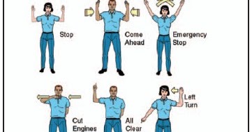 Aeronautical Knowledge Handbook: Ground Operations and Engine Starting