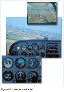 Level Turns | Design Plane