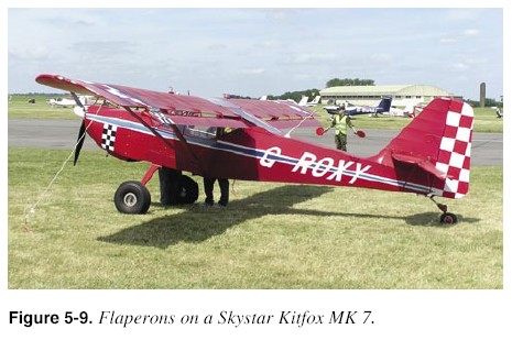 Flaperons - Know To This Aeronautical Airplane Engineering Knowledge