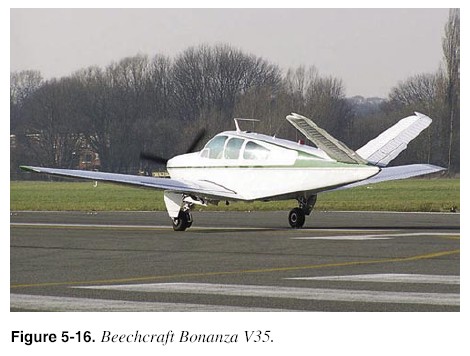 V-Tail Design Dutch Roll - Know To This Aeronautical Airplane ...