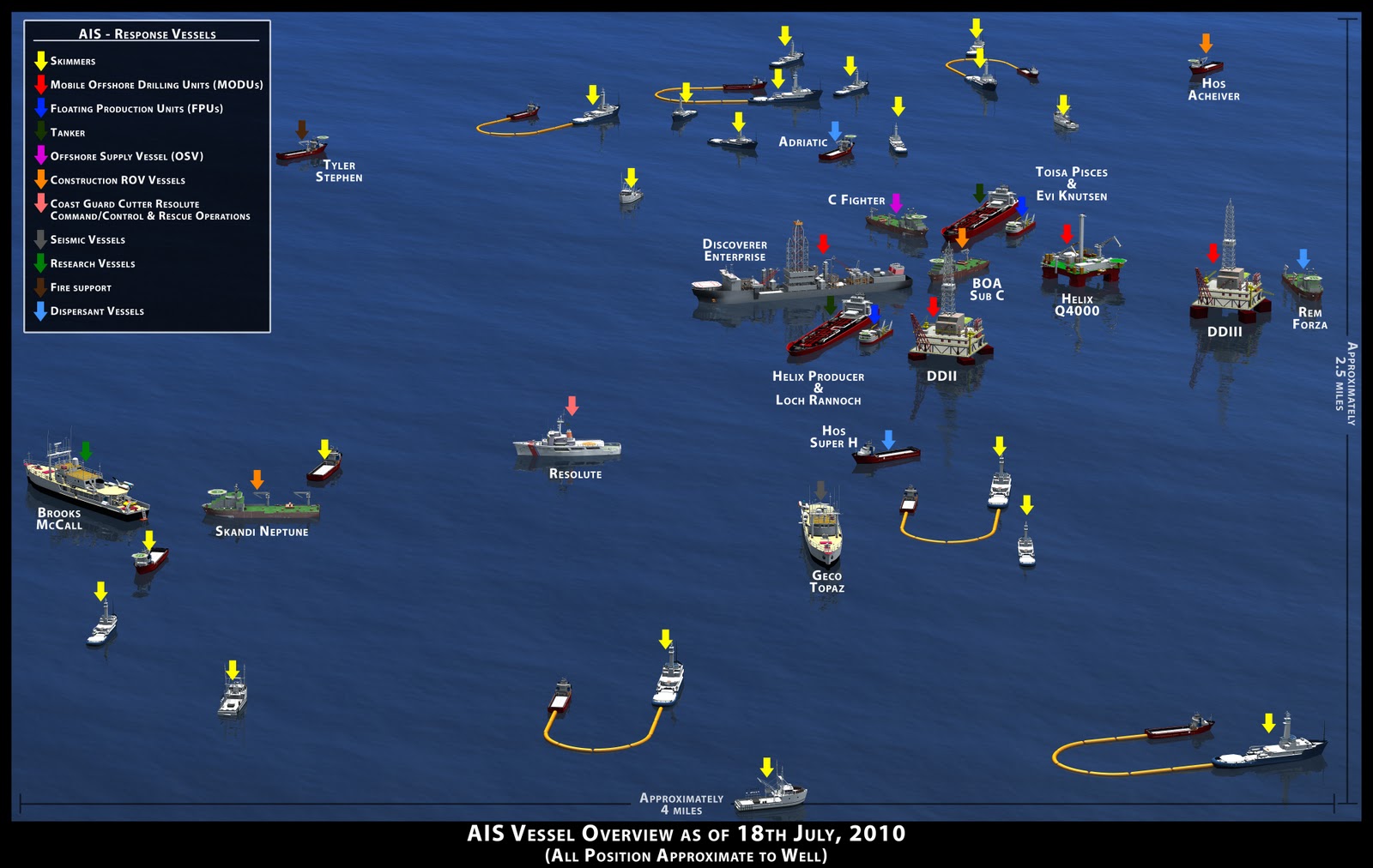 Mountain Vision: Surface Picture of All Vessels Near BP Gulf Oil Spill ...