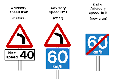Improvements for UK speed related signs | glob on someday