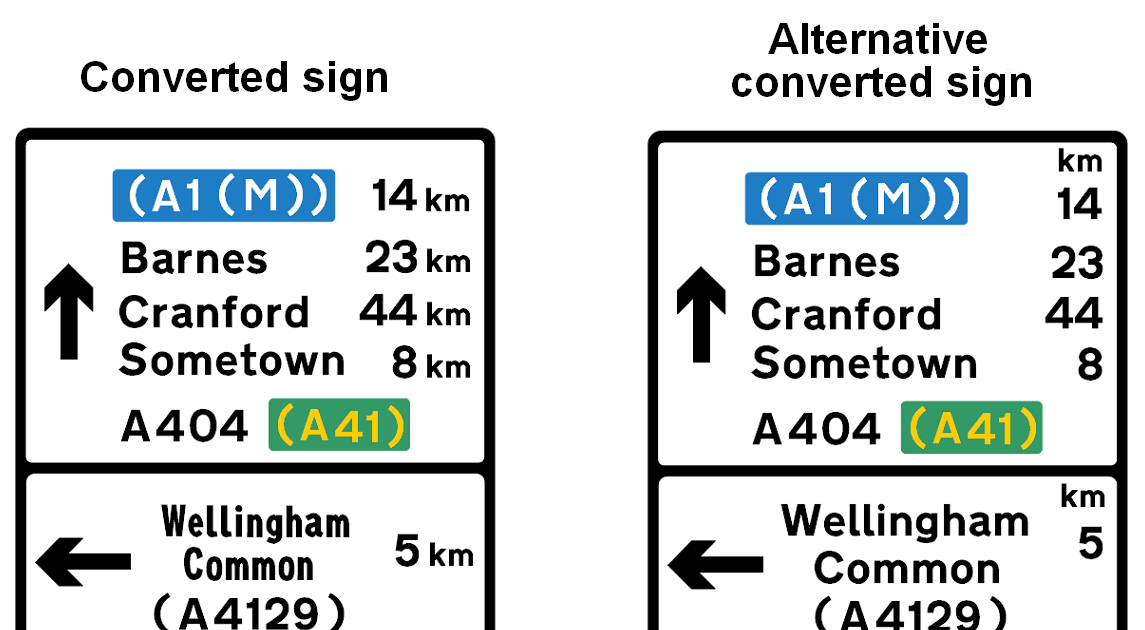 Metric direction signs and other distance signs in the UK | glob on someday