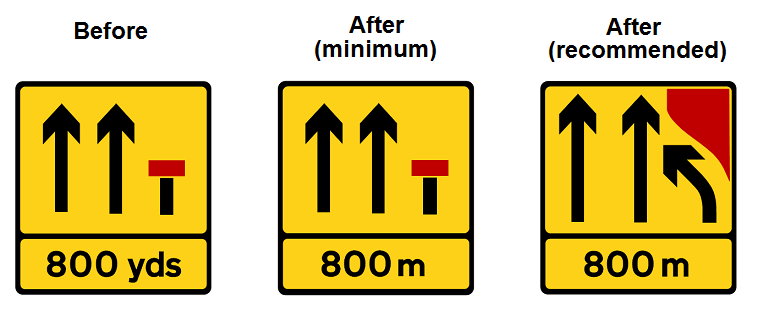 Metrication and improvement of road works signs | glob on someday