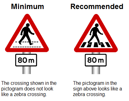 Signage improvements: Traffic calming, warning of pedestrians | glob on ...