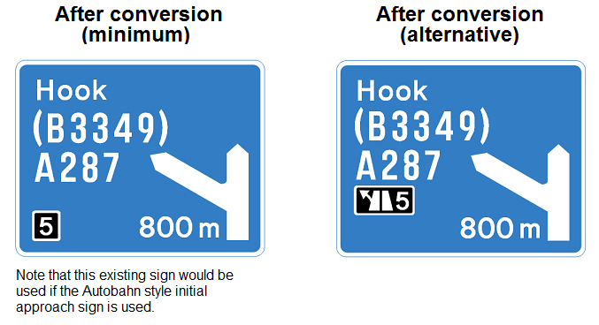 Signage improvements: Motorway and service signs | glob on someday