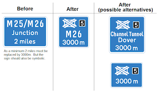 Signage improvements: Motorway and service signs | glob on someday