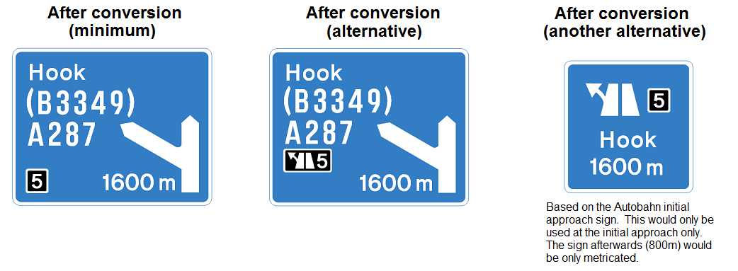Signage improvements: Motorway and service signs | glob on someday