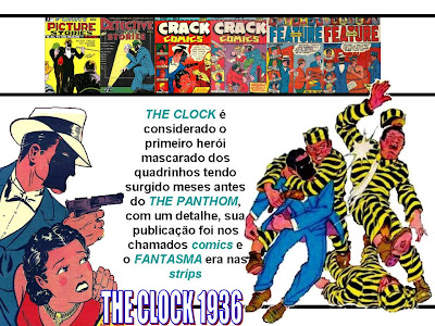 HQ Quadrinhos: THE CLOCK - Comics Magazine Company - 1936