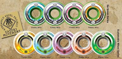 literary2senseup: Eco-friendly wheels