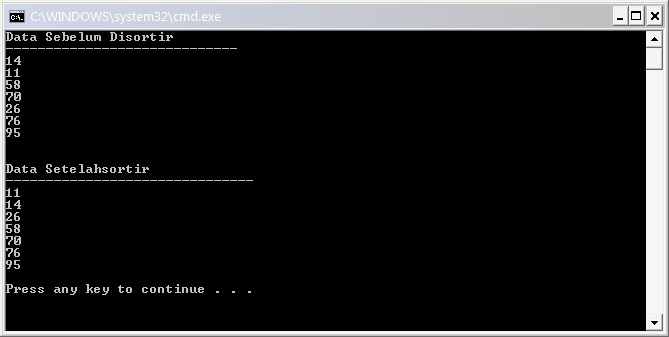 BermaknA: Contoh Program JAVA Mengurutkan Data Selection Sort