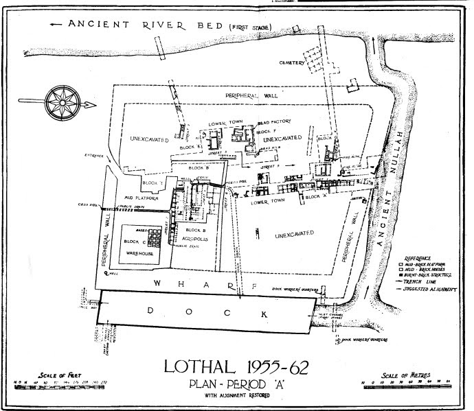 ANCIENT LOTHAL: Town planning
