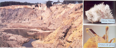 Maisbiogeologia: Classificação das Rochas Sedimentares