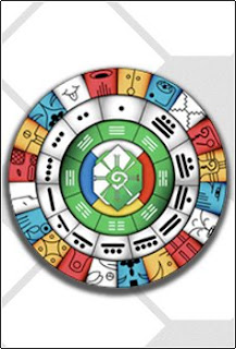 r-evolucio: CIENCIA Y CALENDARIO MAYA