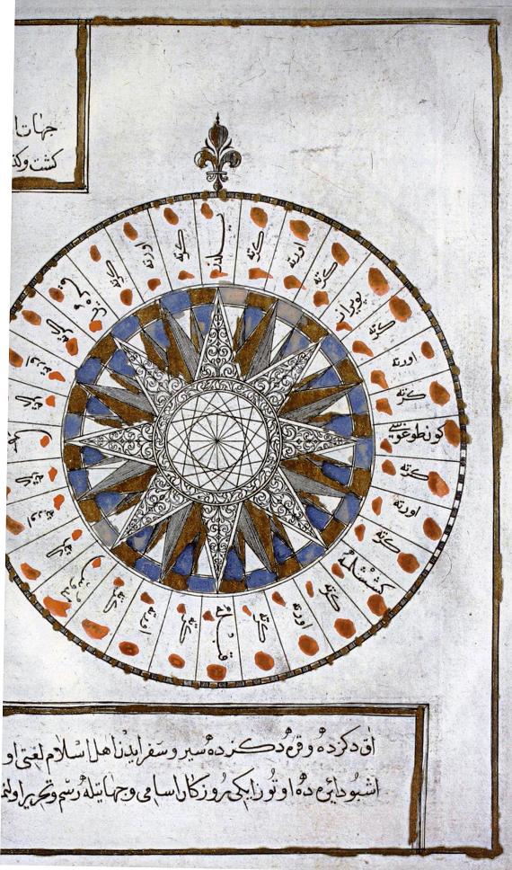 COMPASS ROSE ΤΟ ΣΥΜΒΟΛΟ ΤΗΣ ΠΥΞΙΔΑΣ:Η ΜΥΣΤΙΚΗ ΜΑΣΟΝΙΚΗ ΛΑΤΡΕΙΑ ΣΤΟΝ ...
