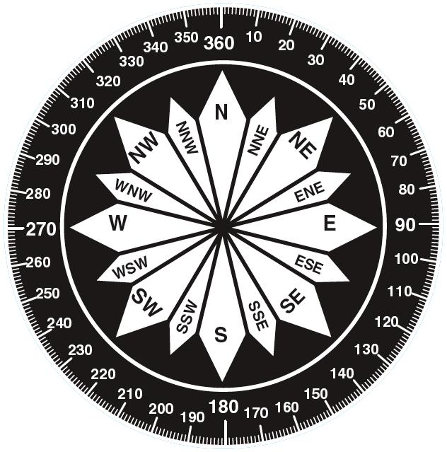 Ελληνικά και Ορθόδοξα: COMPASS ROSE ΤΟ ΣΥΜΒΟΛΟ ΤΗΣ ΠΥΞΙΔΑΣ:Η ΜΥΣΤΙΚΗ ...